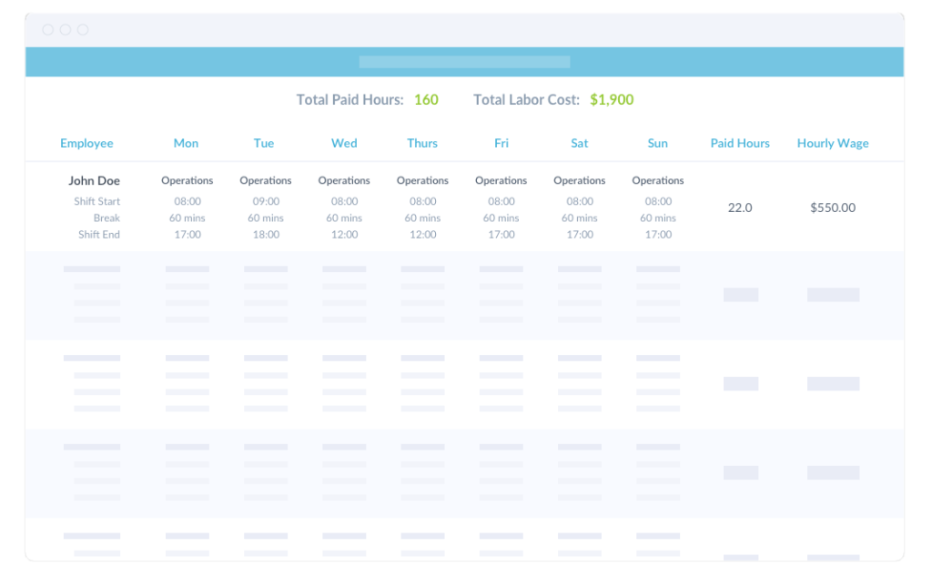 6 best practices for creating a restaurant employee schedule ...