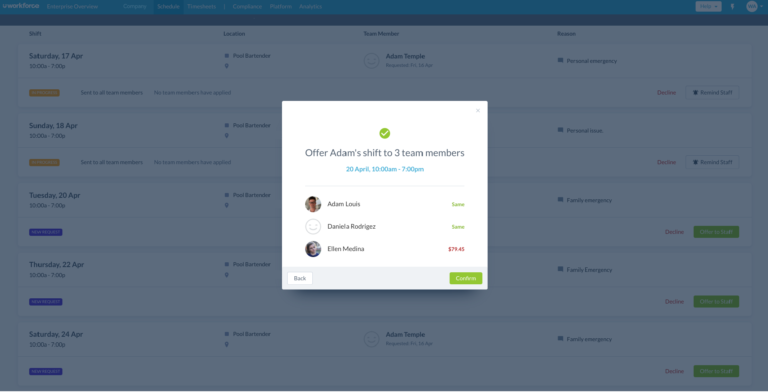Prepare for the worst: A staff coverage checklist | Workforce.com