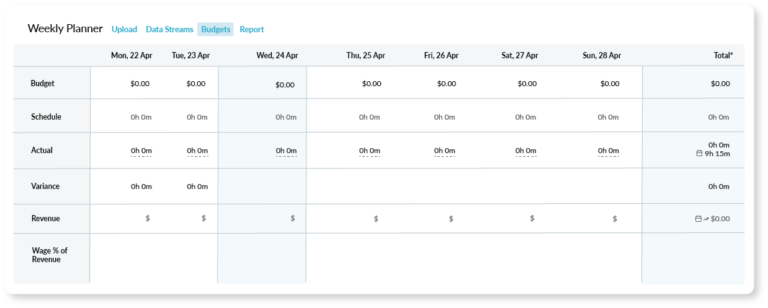 8 proven ways to reduce overtime & labor costs (2025) | Workforce.com